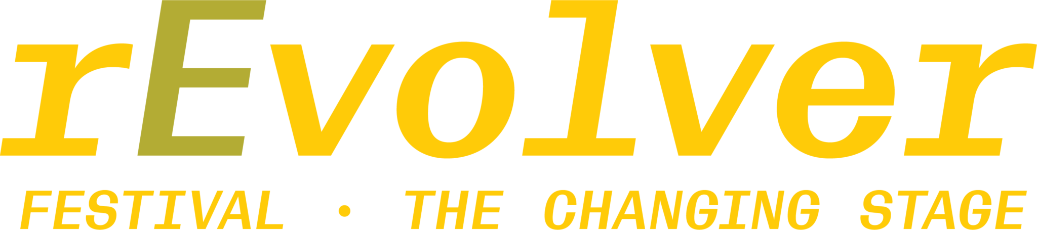 Artists - Upintheair Theatre